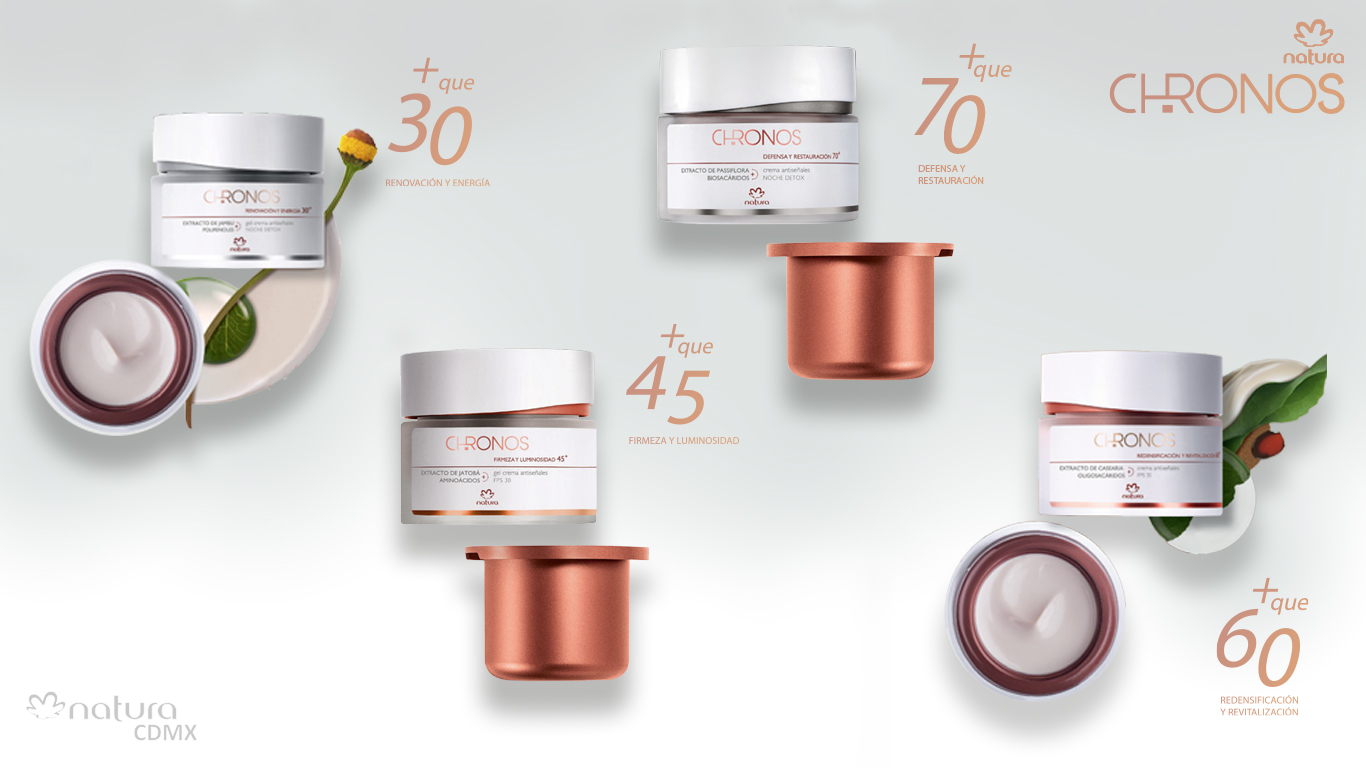 Cremas Natura Chronos • Natura de México