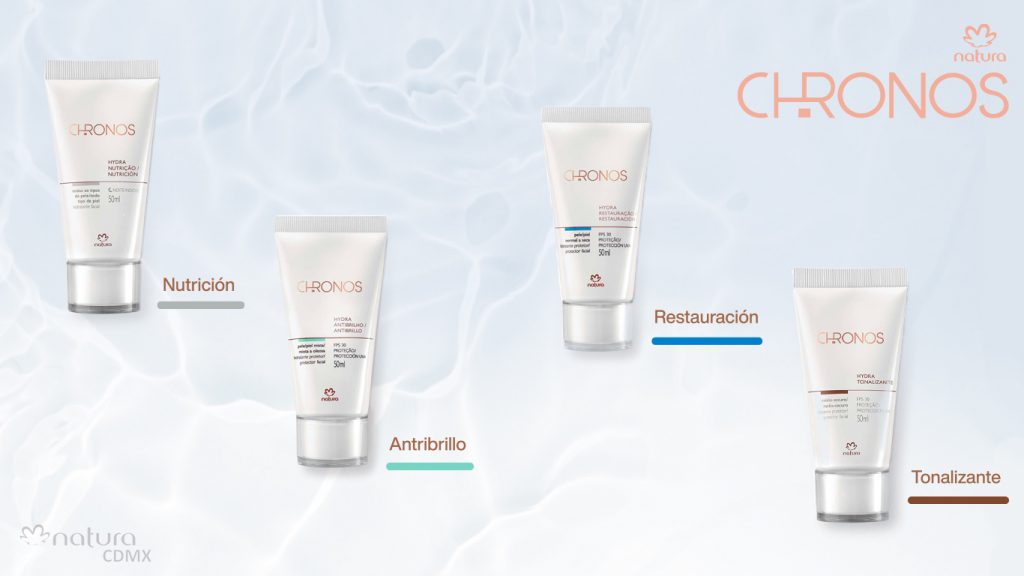 Cremas Natura Chronos • Natura de México
