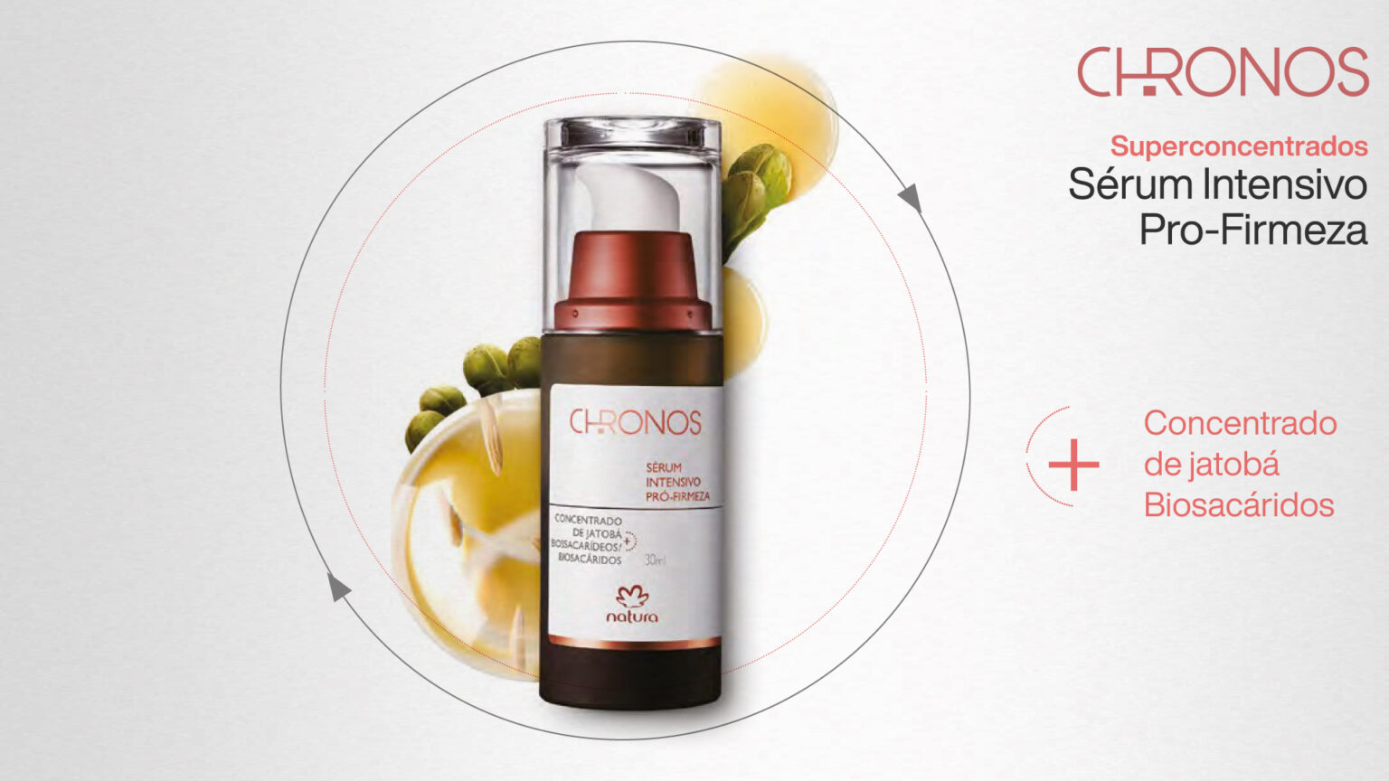 Cremas Natura Chronos • Natura de México