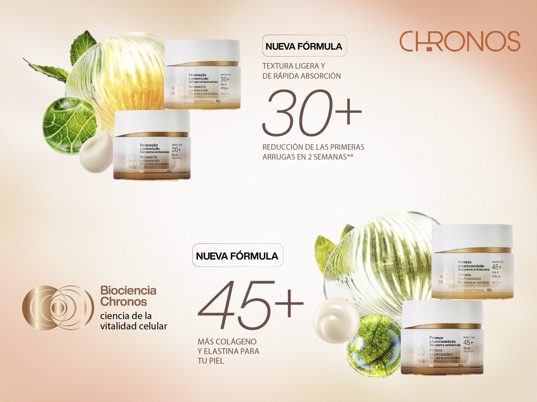 Natura Chronos 2024: Innovación Dermocosmética • Natura de México